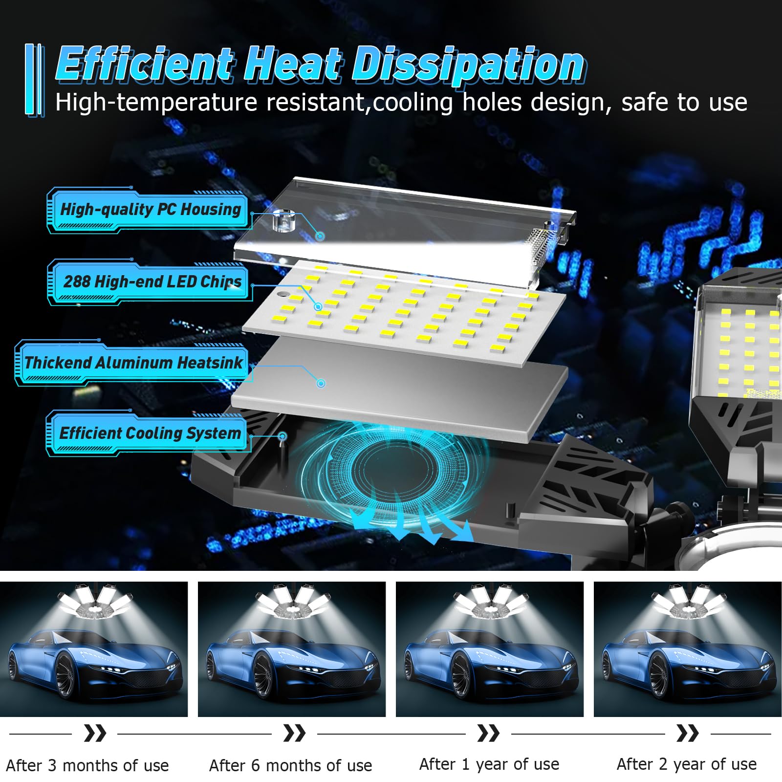 ISKYDRAW LED Garage Lights, 4 Pack Garage Lighting 260W 26000LM Bright Shop Lights Screw Into E26 E27 Bulb Socket, 6500K Deformable Garage Ceiling Lights for Garage Workshop Basement Barn