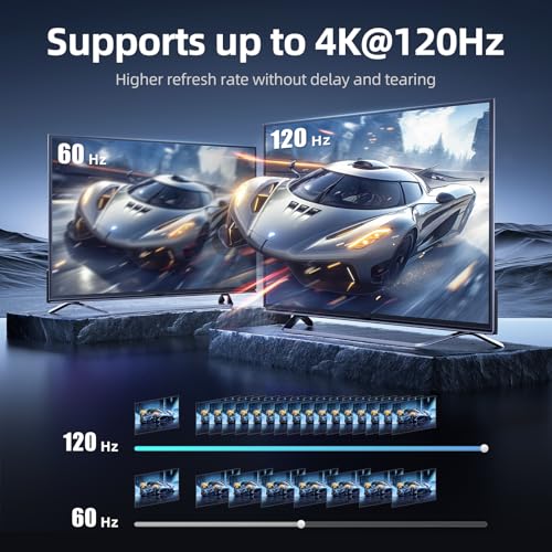 llano HDMI 2.1 Switch 8K HDMI Switcher, 4K@120Hz HDMI Bidirectional Switcher Splitter Supports 8K@60Hz, Aluminum HDMI Switcher Selector for PS4/PS5 Xbox Roku Apple TV Fire Stick Sony TV