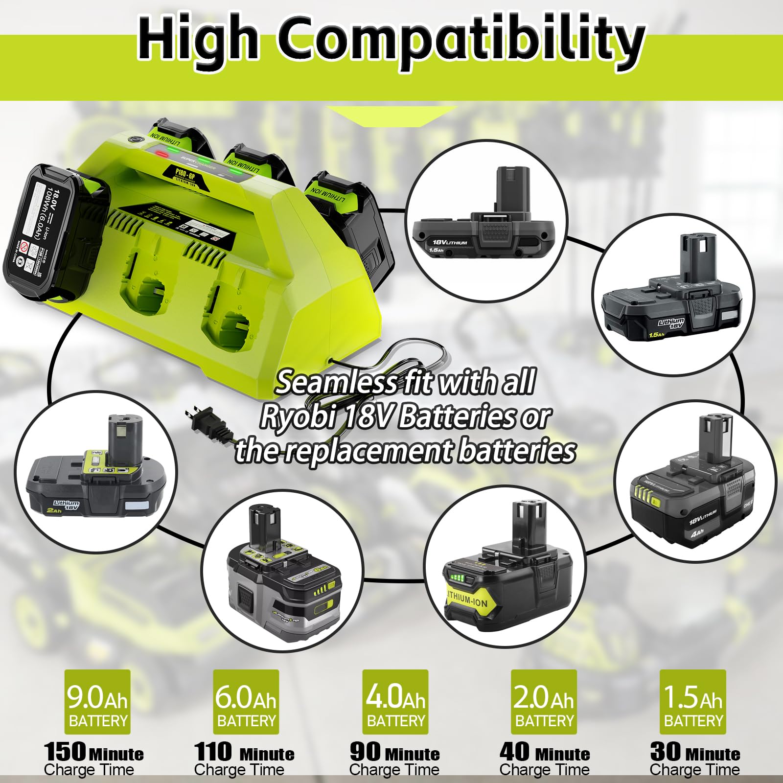 CaliHutt 【 Wall-Hole】 Replace 6 Port Chrager for P135 P117 Ryobi 18V Lithium-Ion Charger Fast Charge with Power Choose Button,6 LED Indicators
