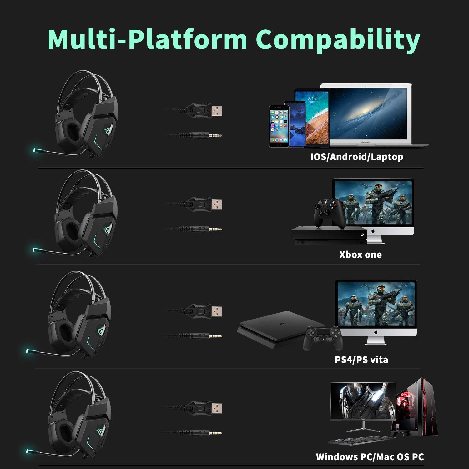 Gaming Headset, BestOff GAMV3 Stereo Wired Gaming Headphones Super Bass Over Ear Headphones with Surround Sound, LED Light and Noise Reducing Microphone,Compatibility with PS4,PC