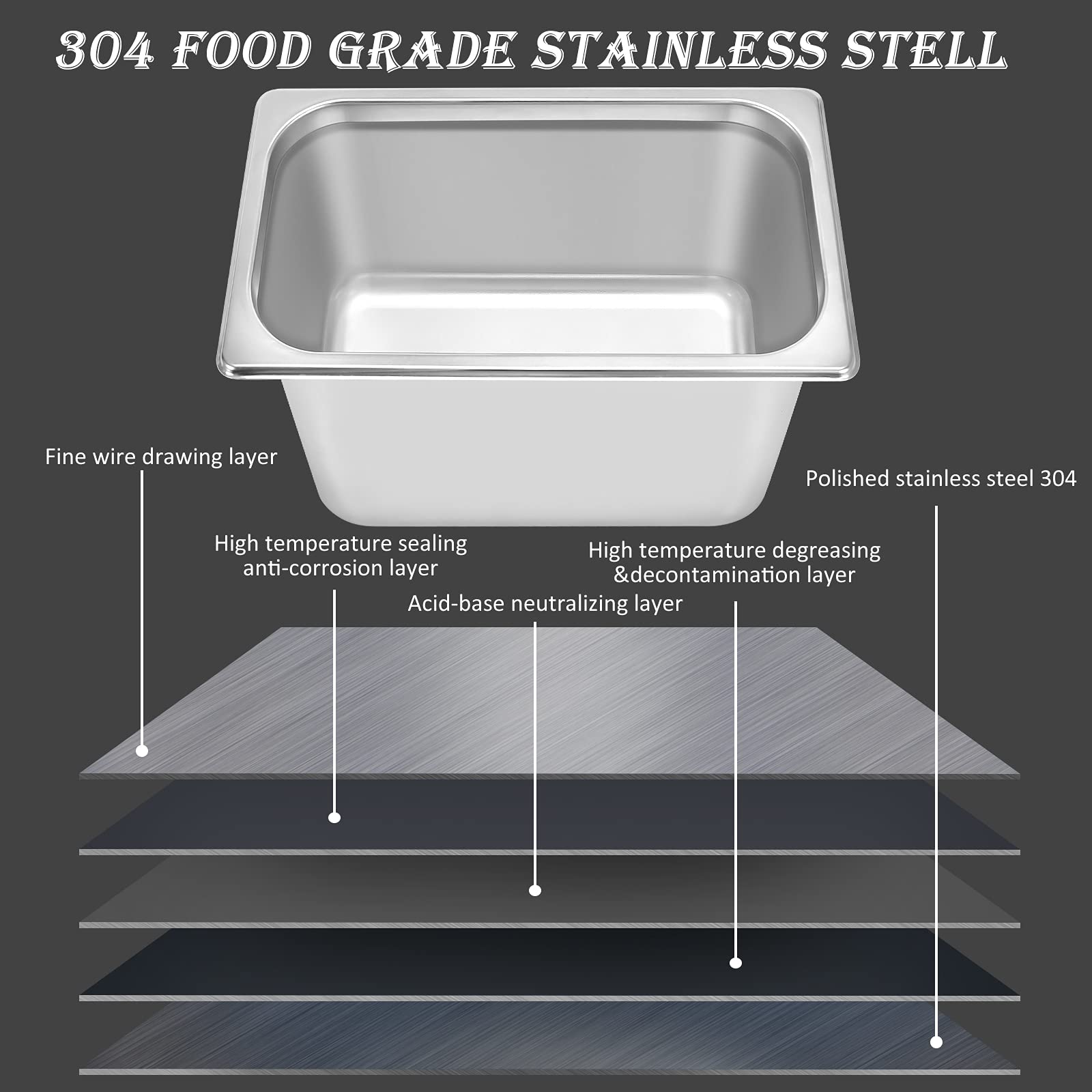 DatingDay 4 Packs Stainless Steel Hotel Pan,1/2 Size x 6" Deep,22 Gauge/0.7mm Thick Steam Table Pan Anti Jam Steam Table Pan with Lid,Stainless Steel Container (1/2 Size x 6" Deep)