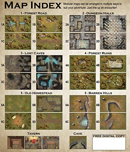 Loke Box of Adventure (RPG Maps & Tokens) - Valley of Peril