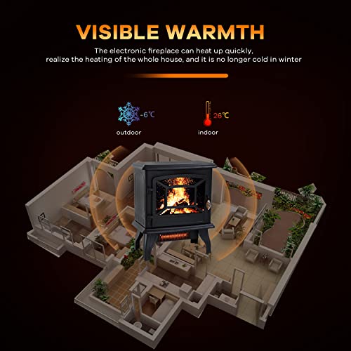 Electric Fireplace, Electric Fireplace Heater 3D Flames Freestanding TV Stand Fireplace Stove CSA Approved Safety 1500W Realistic Log Flame for Indoor Use(Black)