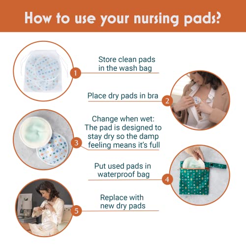 Idaho Jones Washable Reusable Nursing Pads for Breastfeeding - Oeko-Tex Certified Organic Bamboo Breast Pads with Laundry Bag & Waterproof Carrying Bag - Soft Ultra Absorbent Postpartum Pads - 5 Pairs