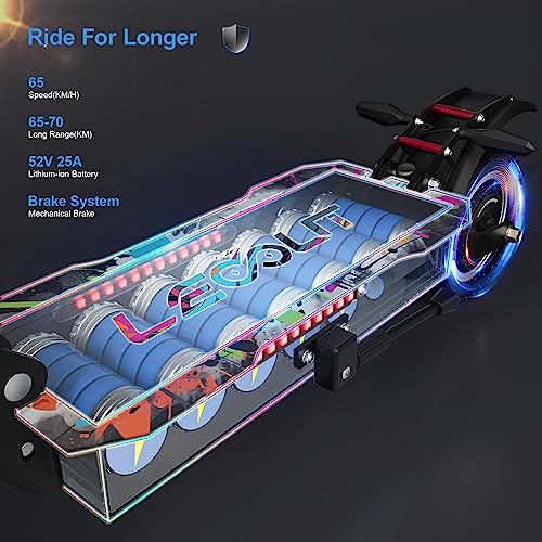 Electric Scooter 2800w Motor, 60 Miles Long Range & 40 MPH Speed, Upgraded 52V 25AH Battery, 10'' Heavy Duty Off-Road Tire, Electric Scooter for Adults