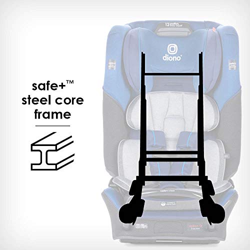Diono Radian 3QX 4-in-1 Rear & Forward Facing Convertible Car Seat, Safe+ Engineering 3 Stage Infant Protection, 10 Years 1 Car Seat, Ultimate Protection, Slim Fit 3 Across, Red Cherry