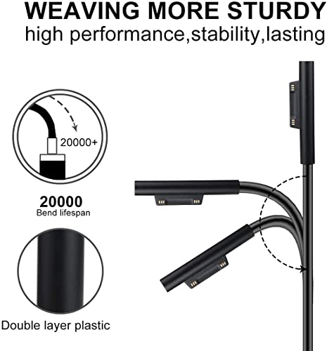 DHMXDC Surface Charger 44W 15V 2.58A Compatible with Microsoft Surface Laptop 1/2/3, New Surface Pro 7/6/5/4/3/X, Surface Book 1/2, Surface Go 1/2