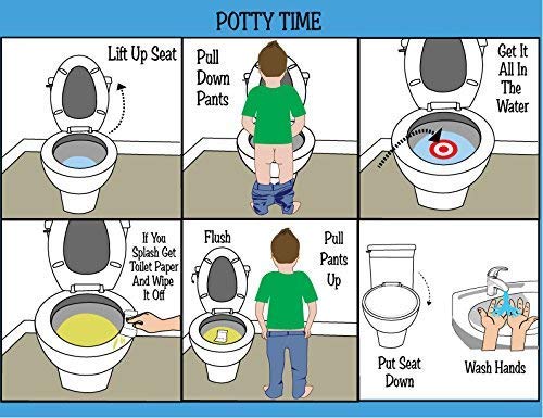 Potty Training! ABA/OT Approved Step-by-Step Visual Schedules for Children. Ideal for Autism or Special Needs. Helps with Independence and self Care. PEC Charts, Autism Tools, Development