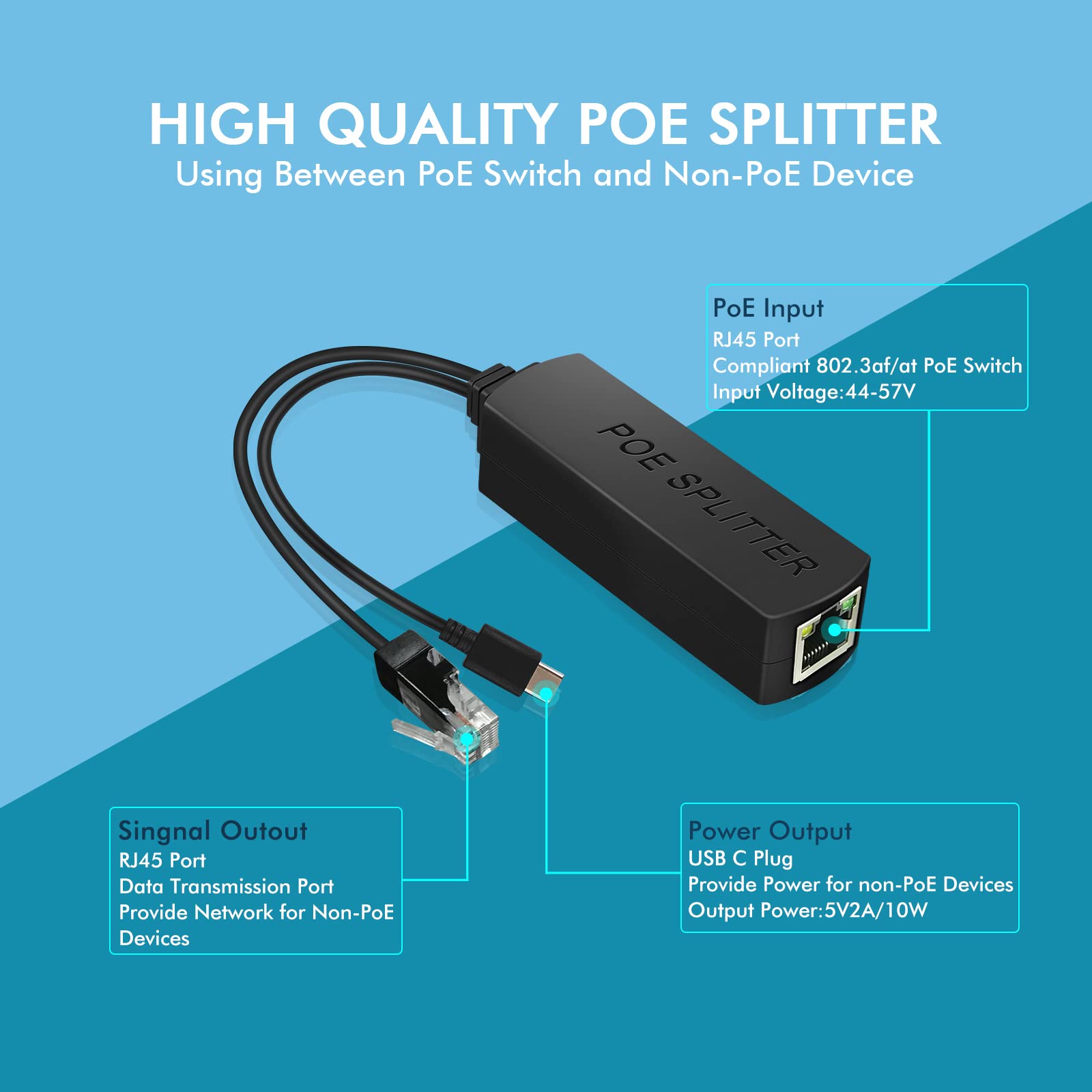 Gigabit PoE USB C Splitter 48V to 5V 2.4A, IEEE 802.3af/at 10/100/1000Mbps Active PoE Power Over Ethernet USB C Splitter Adapter for Security IP Cameras, iPads, Raspberry Pi4, Dropcam