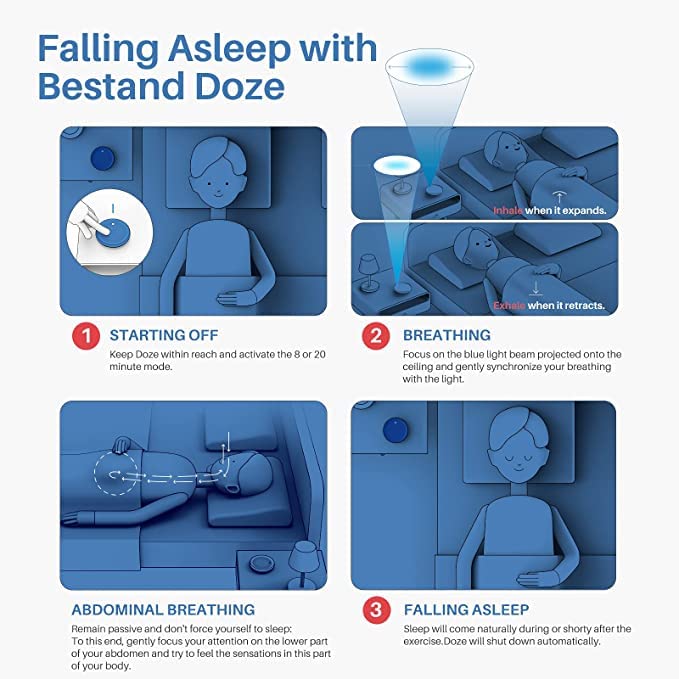 Bestand Therapy Machine for Fast Asleep Sleep Aid Device Breathing,Help You Falling Asleep Faster (Blue Light)