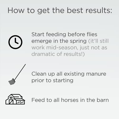Formula 707 MultiFly Feed-Thru Fly Control Pellets for Horses - Palatable & Safe Fly Population Reduction (10 LB Bucket - 182 Servings)