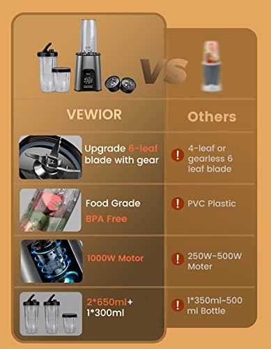 VEWIOR 20 Pieces Smoothie Blender for Shakes and Smoothies, 1000W Blenders for Kitchen, Protein Drinks, Bullet Personal Blender with 2 * 22Oz Smoothie Cups with Lids