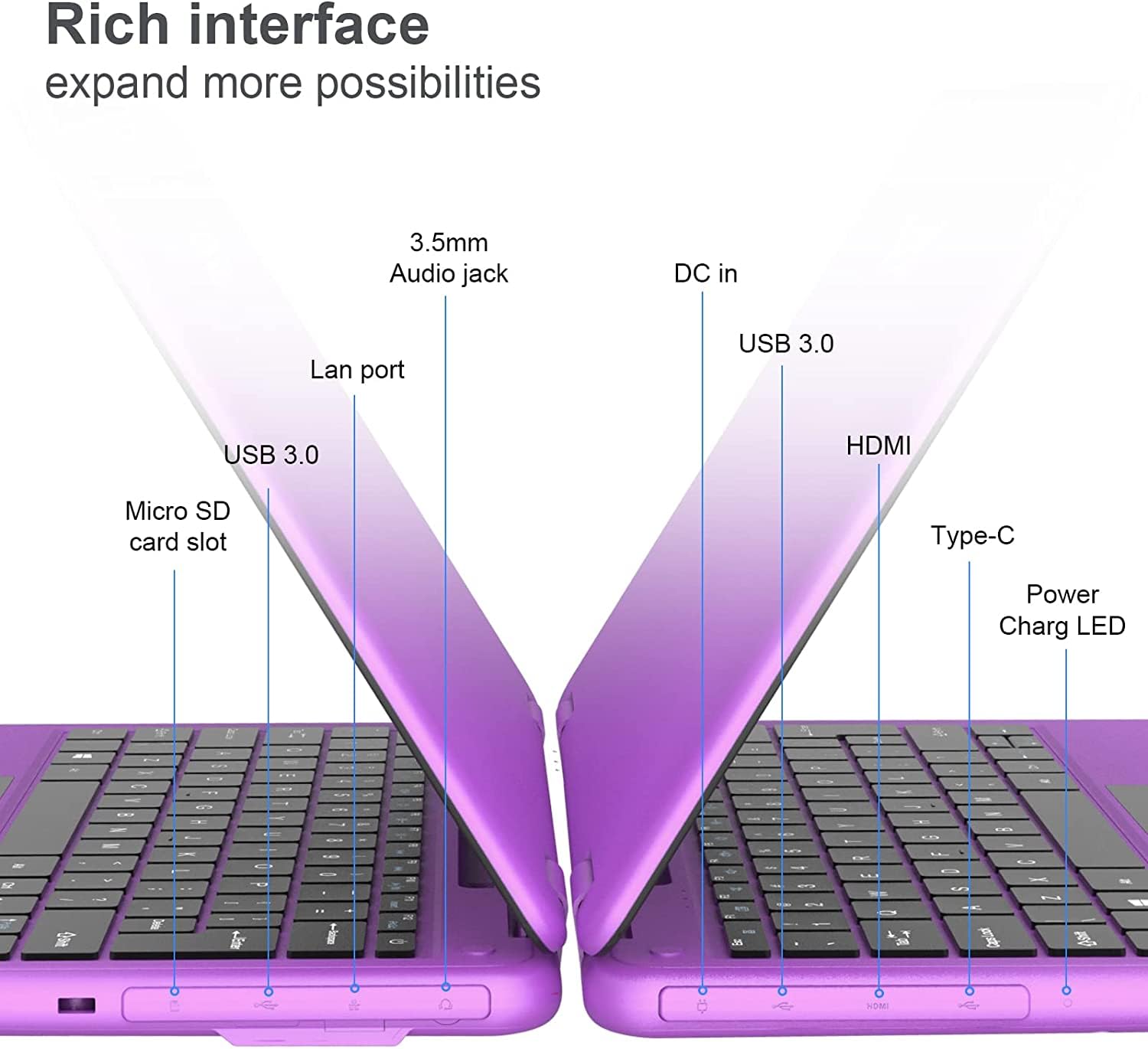 AWOW Touchscreen Laptop with Stylus, 2 in 1 11.6" FHD Purple Intel 4 Core Celeron N4120 Processor Windows 11 OS 6GB RAM 256GB M.2 SSD Storage Kids Convertible Laptop