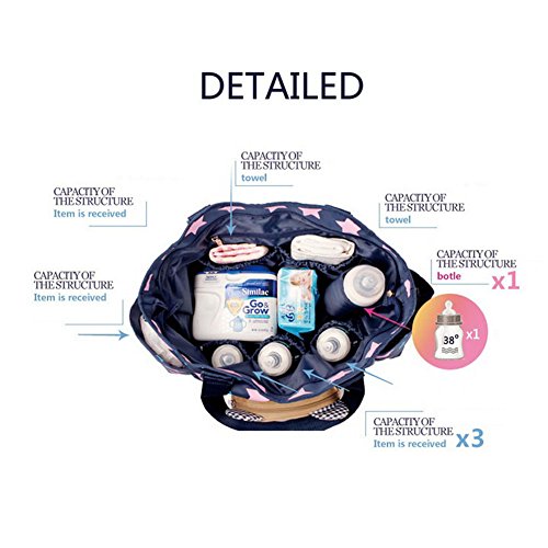 Mom Miya Large Capacity Multifunction Mummy Diaper Bag Tote Bag Mother Nappy Bag Set 3pcs Star Bear Design 2 Color (Blue)