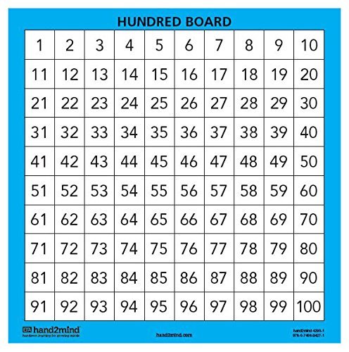 hand2mind Laminated Hundred Boards, 100 Chart for Classroom, Double Sided Number Charts for Classroom Wall, Teacher Supplies, Classroom Supplies, Dry Erase Poster, 100s Chart (Set of 10)