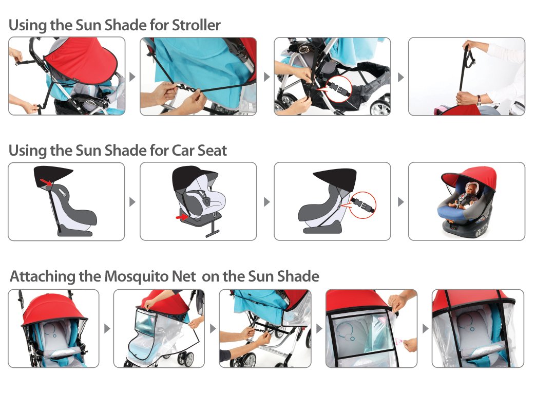Manito Magic Shade (Sun Shade + Mosquito Net 2-in-1) for Strollers - Black/Black