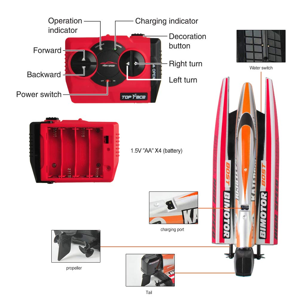 Gizmovine Mini Remote Control Boat for Kids Age 5-9, Fast Rc Boats for Pools Racing Submarine Water Toys Adults Kids Gift, Orange Upate Version
