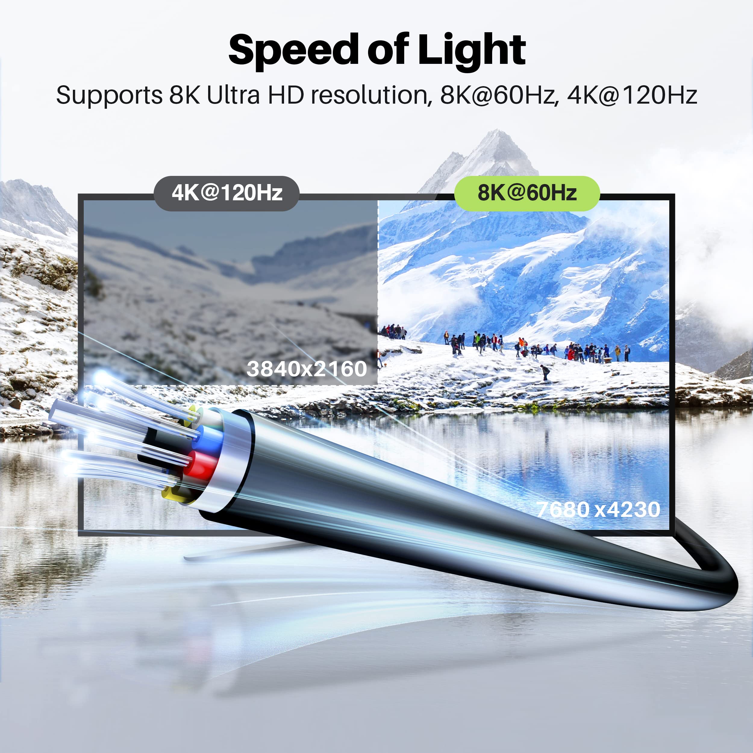 GearIT 8K HDMI Cable Fiber Optic HDMI 2.1 (33ft) Ultra High Speed 48Gbps, Supports 8K@60Hz, 4K@120Hz, Dynamic HDR, eARC, Compatible RTX3090, Xbox Series X, PS5, UHD SUHD TV, 33 Feet / 10.05 Meter
