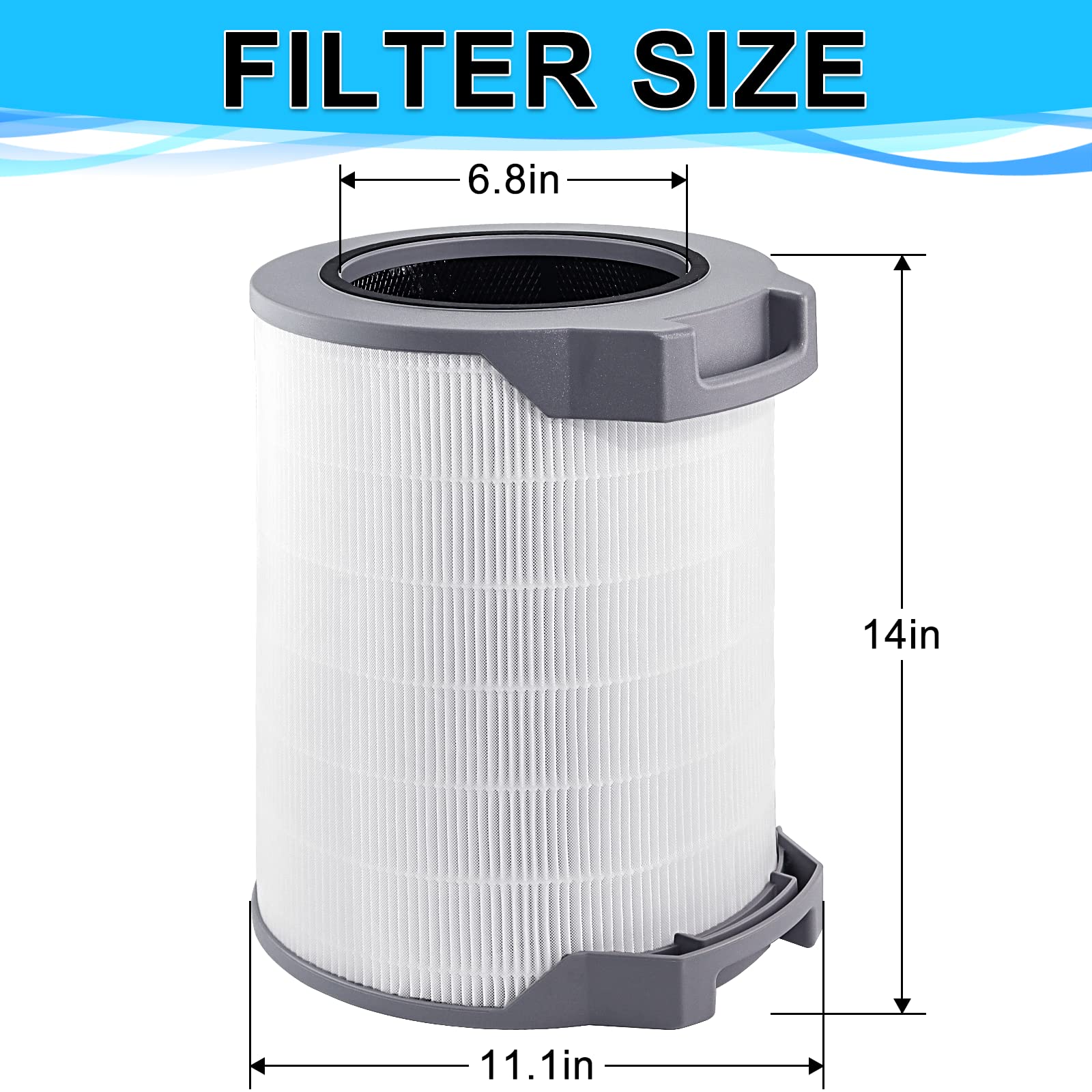 LV-H134 H13 True HEPA Filter Replacement for Levoit LV-H134 Purifier