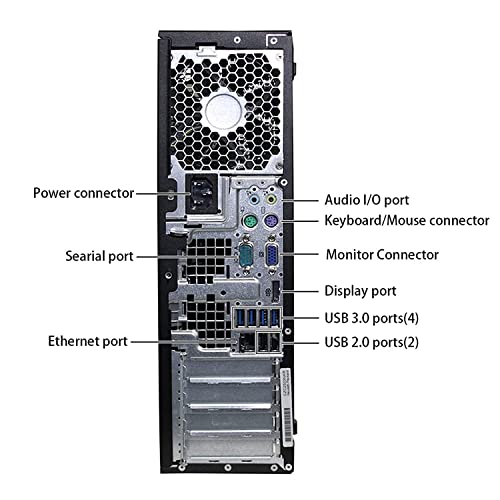 HP Elite Desktop Computer PC, 3.1 GHz, Intel Core i7, 16GB, RAM, 2TB HDD, MTG New 22 inch LED Monitor, RGB Speaker and Keyboard Mouse, WiFi, Windows 10 Pro (Renewed)