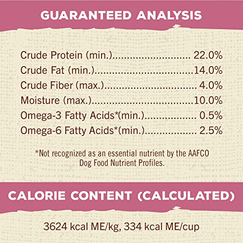 NUTRO MAX Adult Mini Chunk Recipe Dry Dog Food With Farm-Raised Chicken, 25 LB Bag