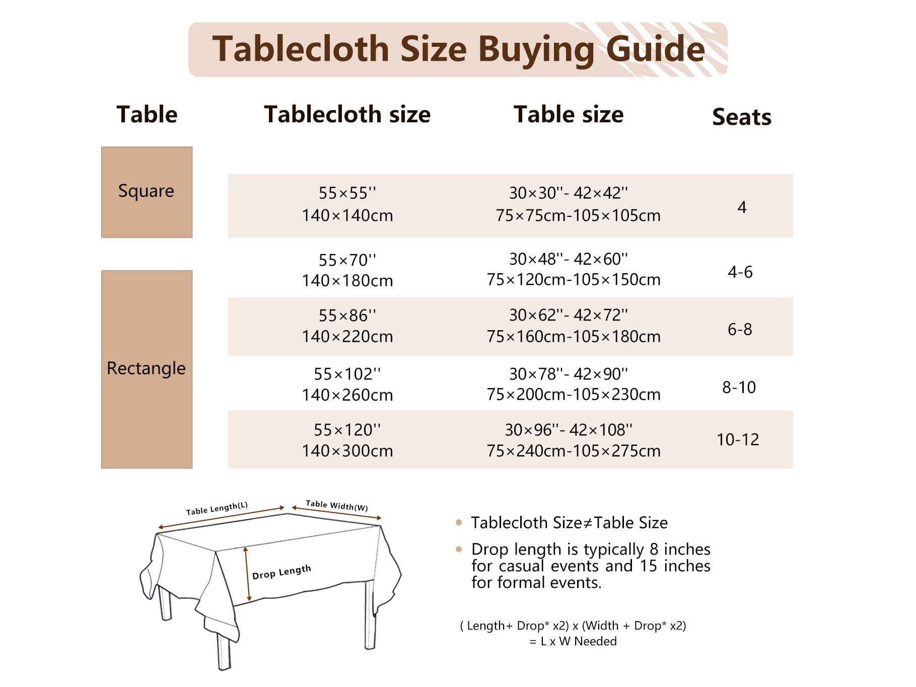 Laolitou Checkered Thanksgiving Tablecloth Rectangle Washable Buffalo Plaid Fall Table Cloth with Tassel Cotton Linen Gingham Table Cover for Dining Room, Orange, Rectangle, 55''x70'', 4-6 Seats