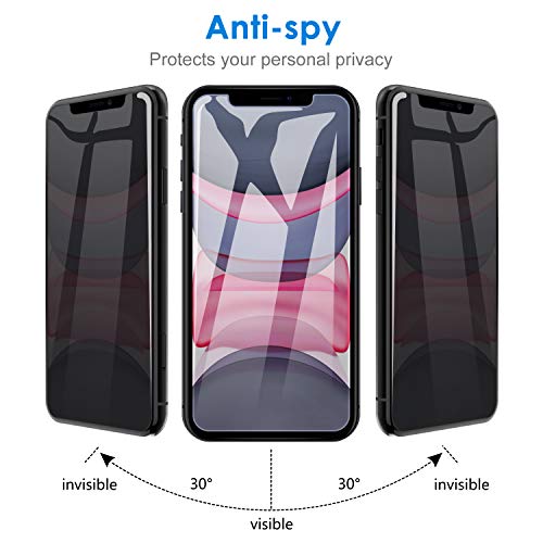 JETech Privacy Screen Protector for iPhone 11 and iPhone XR 6.1-Inch, Anti Spy Tempered Glass Film, 2-Pack