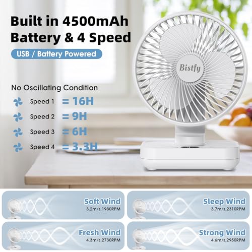 Bistfy Desk Fan 5.5'' Small Fan Ultra-Silent, 120° Oscillating, 90° Adjustable Head Tilt, with Digital Display 4 Speed Portable USB Rechargeable Table Fan Ideal for Home, Bedroom, Office (White)