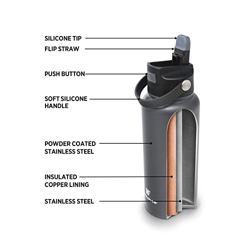Hydraflow Hybrid - 34oz Triple Wall Vacuum Insulated Bottle with Flip Straw - Insulated Water Bottle - Stainless Steel Bottle - Water Bottle with Straw - Reusable Water Bottle (34oz, COTTON CANDY)