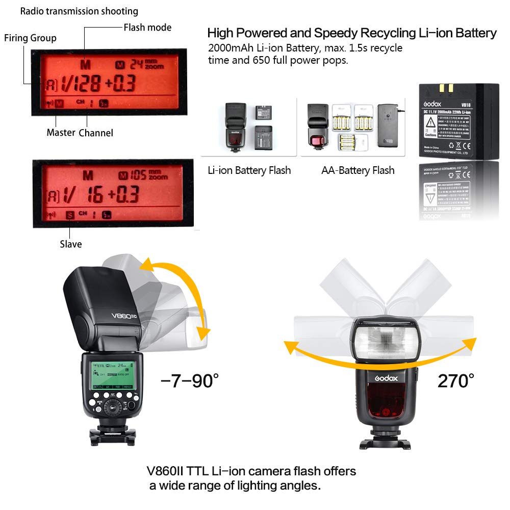 GODOX V860II-C Camera Flash Speedlite for Canon Camera 2.4G Wireless E-TTL 1/8000s High-Speed Sync GN60 Speedlight Photography
