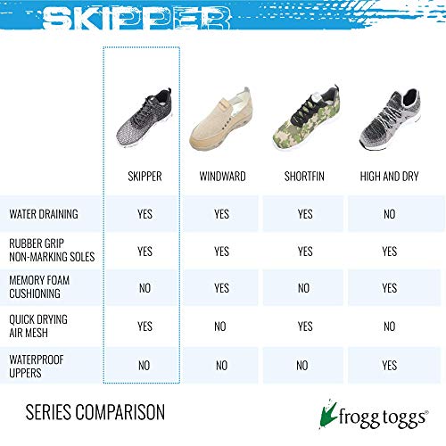 FROGG TOGGS Men's Skipper Water Draining Quick-Dry Sport Shoe