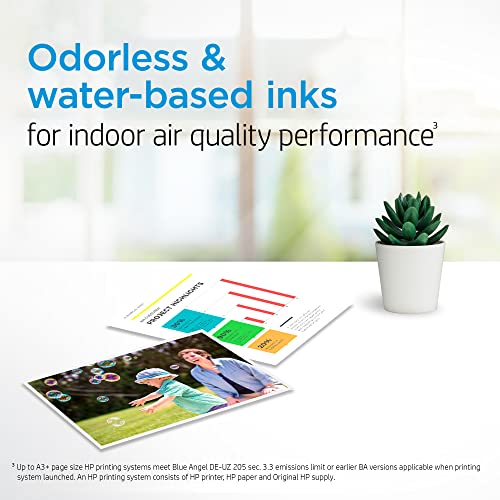 HP Original 933 Magenta Ink Cartridge | Works with OfficeJet 6100, 6600, 6700, 7110, 7510, 7610 Series | CN059AN
