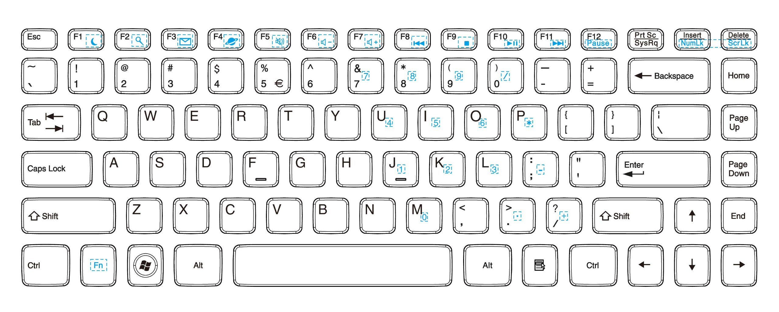 Perixx Periduo-707 Wireless Mini Keyboard and Mouse Set, Piano Black, US English Layout, 10900