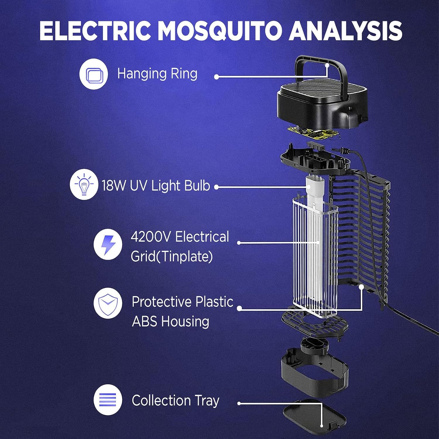 Bug Zapper - Powerful Electric Mosquito Zapper Fly Killer for Indoor-4200V Metal Mesh, Insect Fly Trap Indoor Mosquito Killer for Home, Garden, Patio, Backyard(18W)