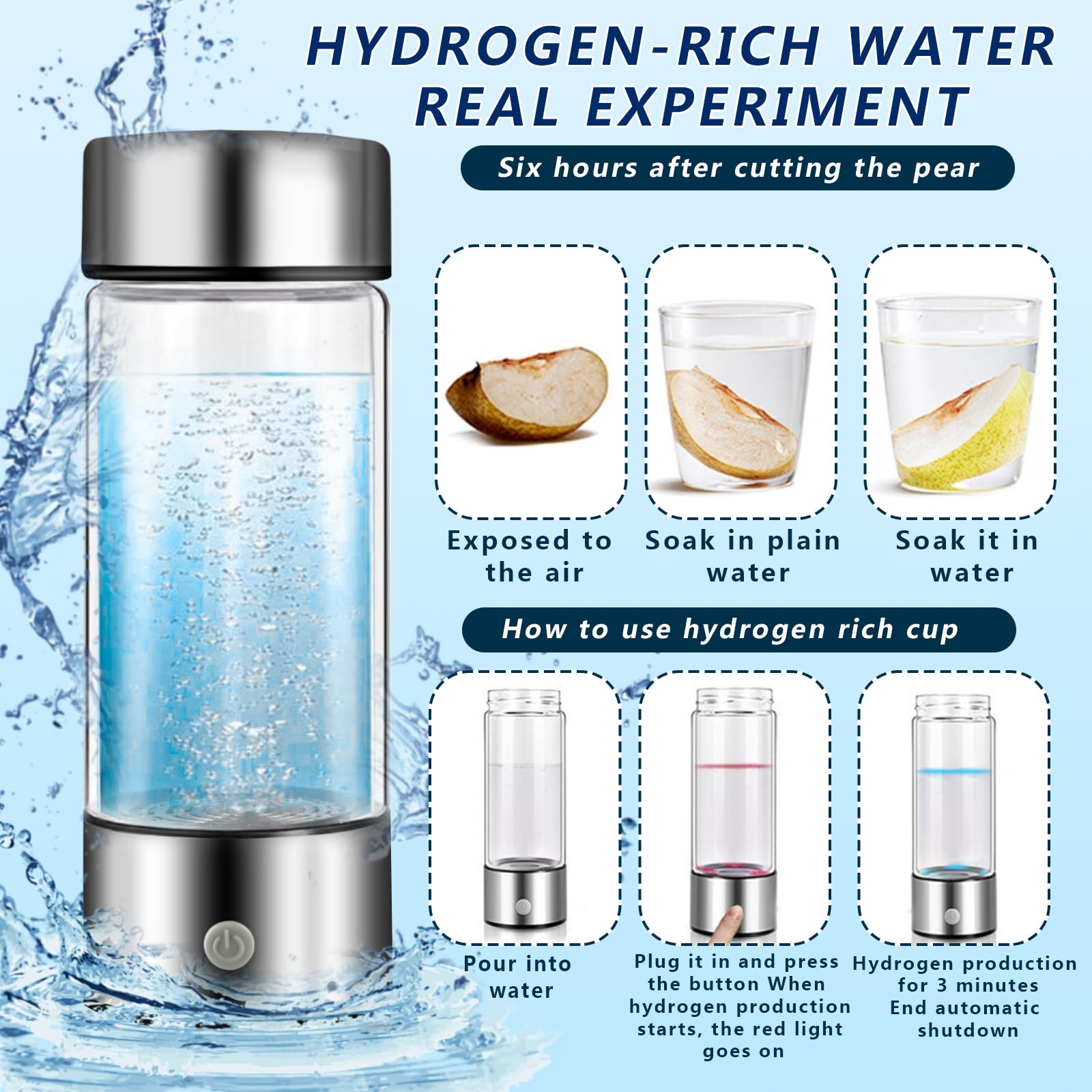 Hydrogen Water Bottle Generator (420ml 3-Minute) Quick Electrolysis, SPE/PEM Technology, Portable USB Charging Ideal for Home, Travel, Exercise, and Gifting (Silver)