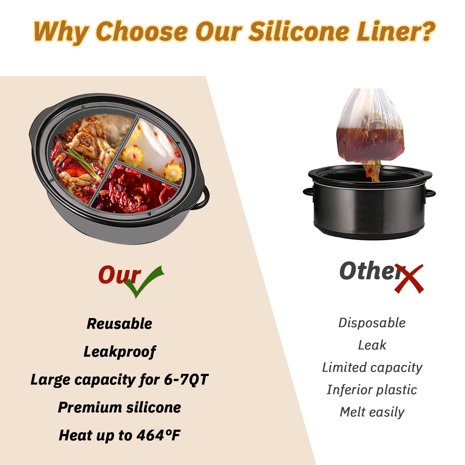 PEAKFUN Silicone Slow Cooker Liners fit Crock-Pot 7-8 Quart Oval Slow Cookergsrfdtdfyujfygyugtftrderdrtujrfdcruyftftyfdedsryhsderdhctgrfdujf