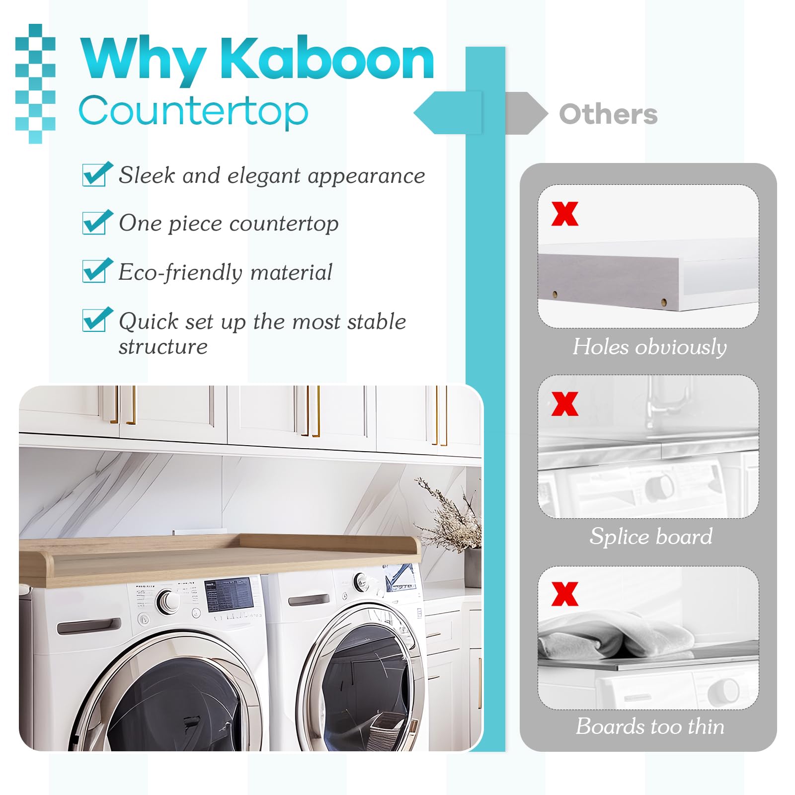Kaboon Washer Dryer Countertop, Melamine Countertop with Edge Rails - 27.5" Depth x 54" Width Laundry Room Organization,Oak(Grey Tone)