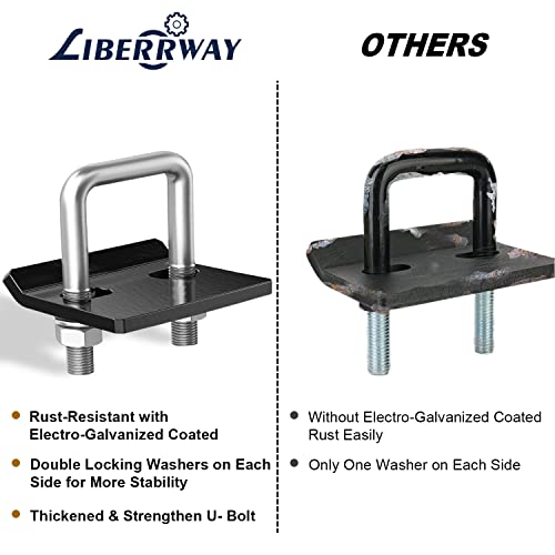 Hitch Tightener for 1.25" and 2" Hitches LIBERRWAY 304 Stainless Steel Hitch Tightener Anti-Rattle Stabilizer Rust-Free Heavy Duty Lock Down Easy Installation Quiet