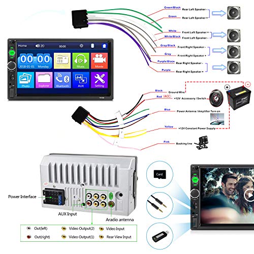 Double Din Car Stereo 7β Touch Screen Car Radio with Bluetooth Backup Camera FM Radio Receiver USB AUX Auto radio TF Card Input Audio Video MP5 MP4 MP3 Player Car Multimedia Player Support Mirror Link