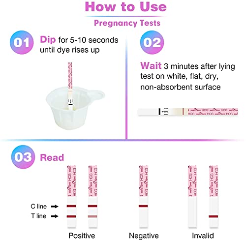 Ovulation & Pregnancy Test Strips Kit: Easy@Home 100 Ovulation Tests 20 Pregnancy Tests– Powered by Premom Ovulation APP | 100LH + 20HCG
