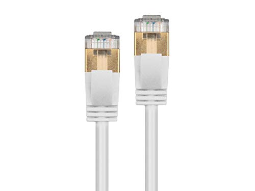 Monoprice SlimRun Cat6A Ethernet Patch Cable - Network Internet Cord - RJ45, Stranded, STP, Pure Bare Copper Wire, 36AWG, 50ft, White