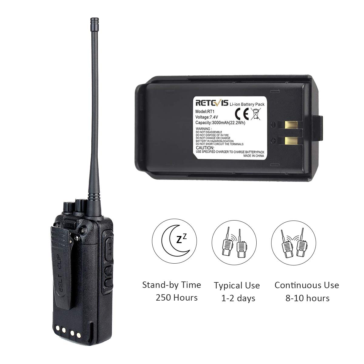 Retevis RT1 Long Range Walkie Talkies,High Power 2 Way Radio with 3000mAh Rechargeable,Emergency Alarm Walkie Talkie for Hunting(2 Pack)
