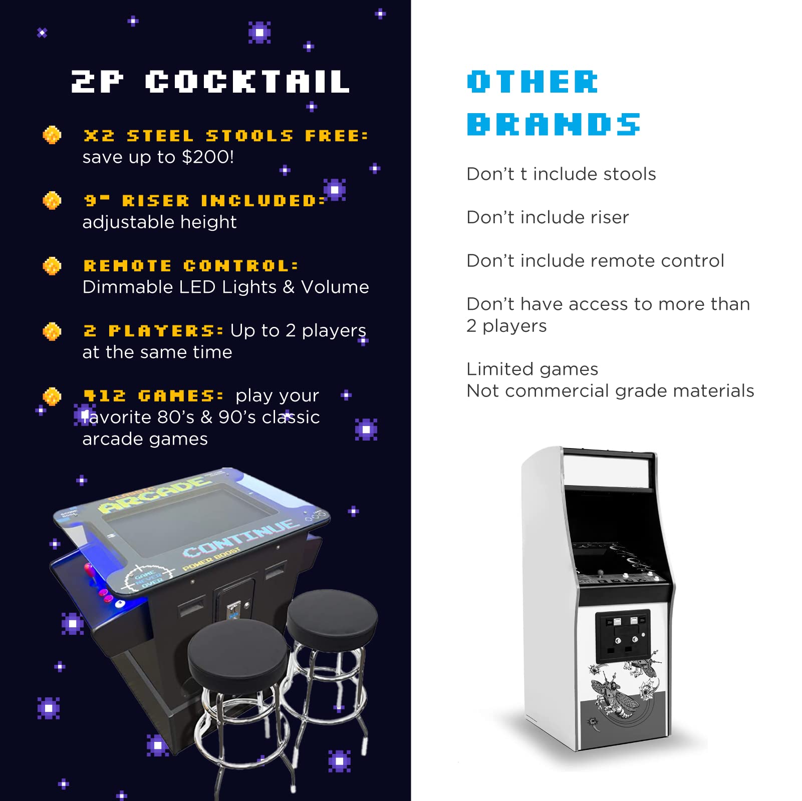 Creative Outdoor Distributor Full Size Commercial Grade Cocktail Arcade Machine w/Riser-2 Player, 412 Games, 22 LCD Screen, Square Glass Top, 2 Stools Included
