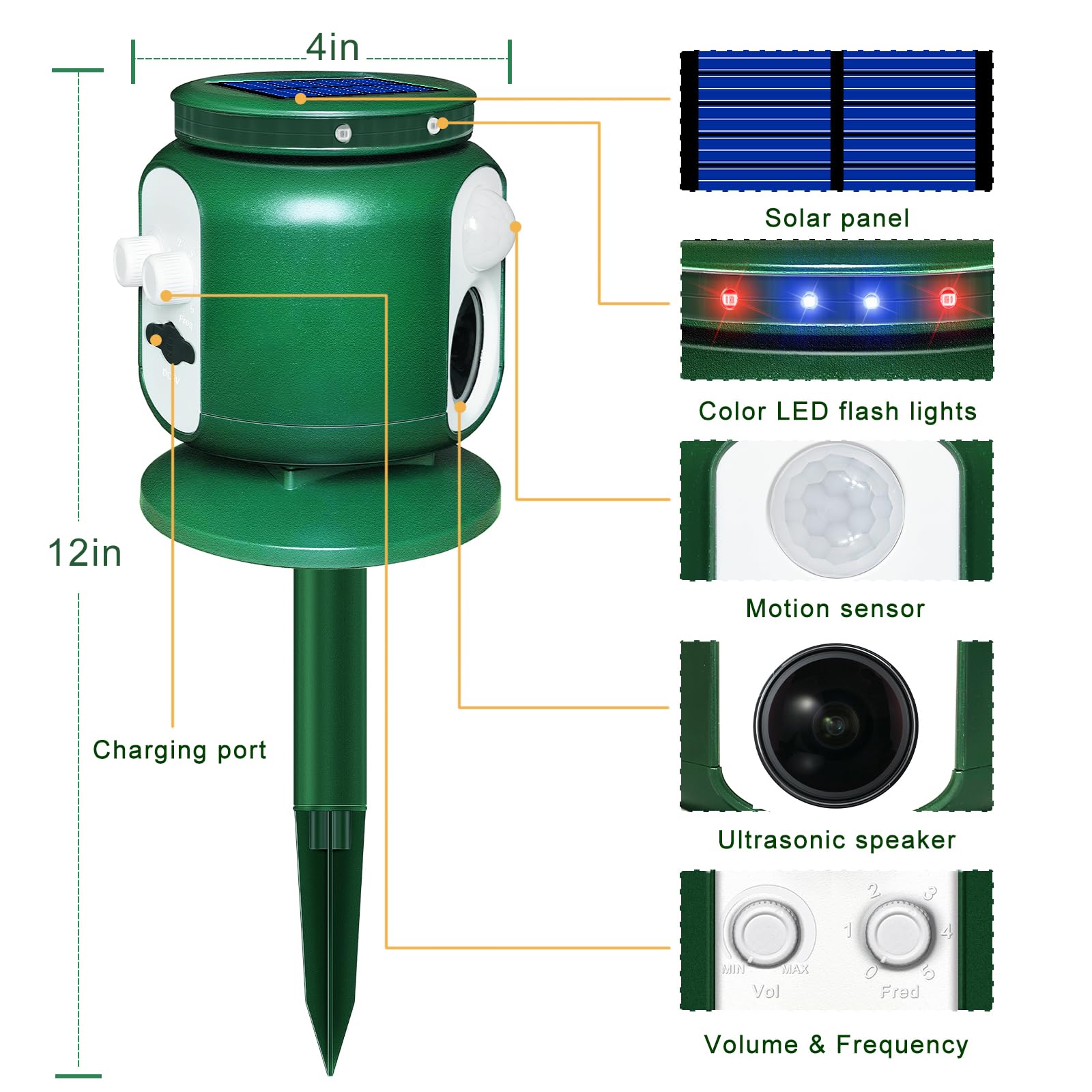 Ultrasonic Animal Repellent, Solar Animal Repeller, 2024 Upgraded Cat Repellent, 360° Squirrel Repellent with Motion Sensor & Flashing Light for Deer, Rabbit, Snake, Rodent, Bird, Mole, Dog, Fox