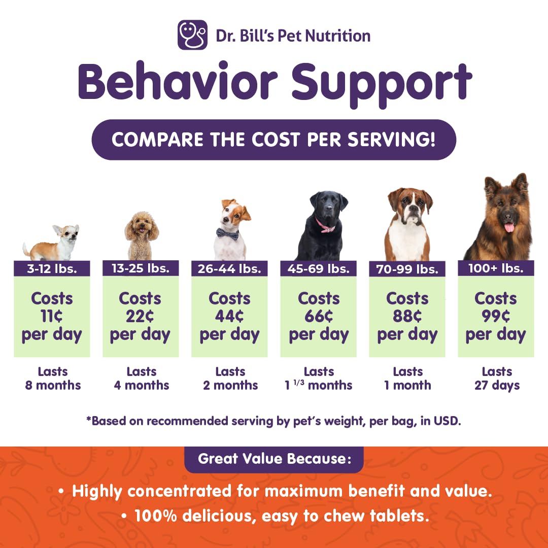 Dr. Bill’s Canine Behavior Support | Calming Pet Supplement for Dogs | Use On Demand | Contains Chamomile, Lemon Balm, Taurine, Valerian, Ginger Root, and Magnesium