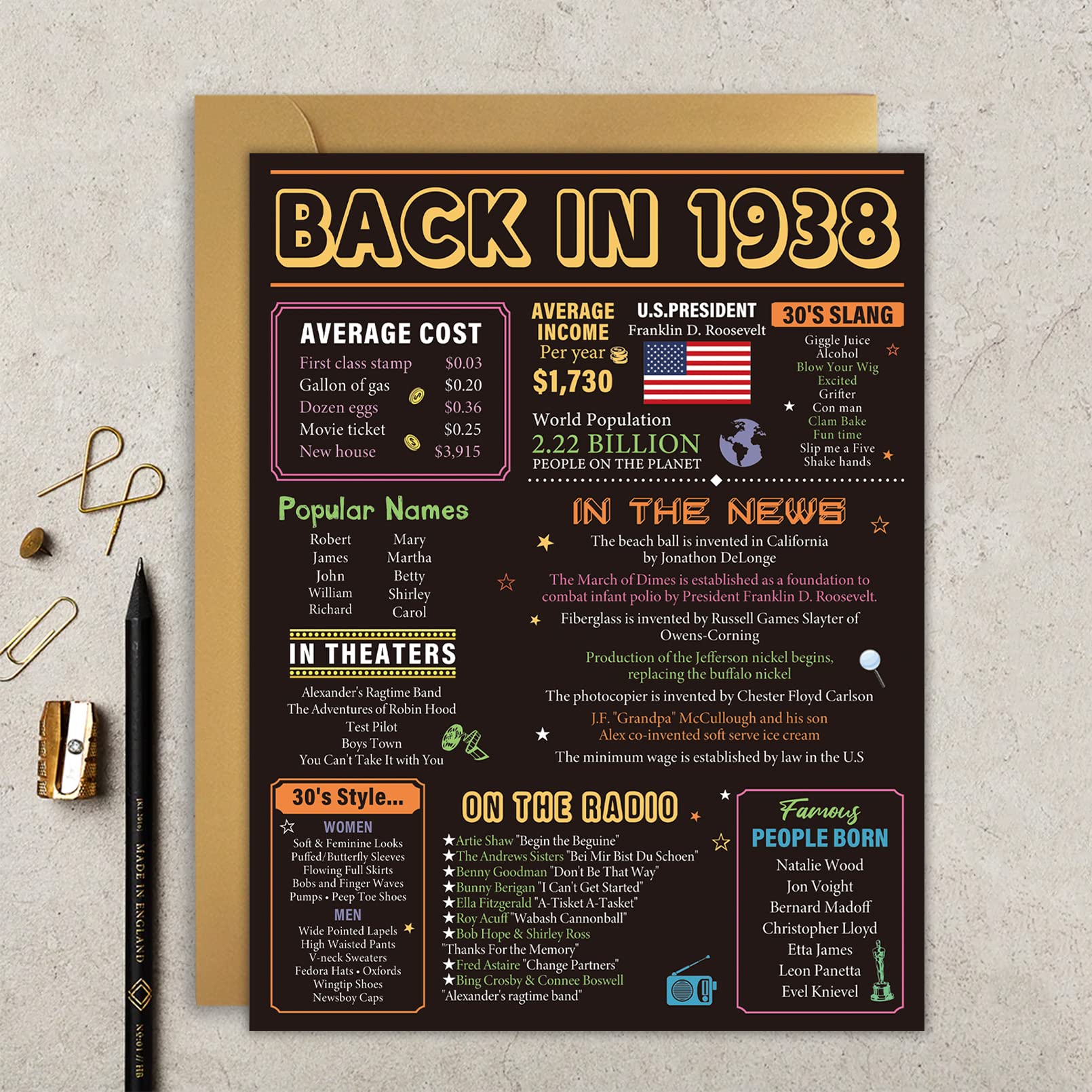Ulbeelol Big Birthday Card, Back in 1938 Card, Oversize 86th Bday Card for Aunt, Classic 86th B-day Card for Parents Mom Dad Grandma Grandpa...