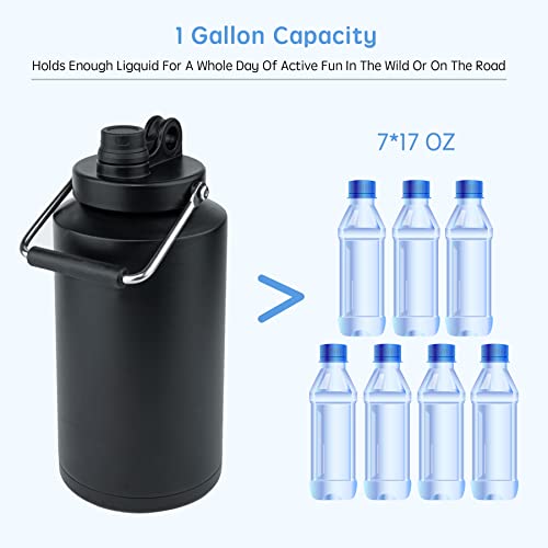 Kerilyn Insulated Gallon Jug with Handle, One Gallon, 128oz Stainless Steel, Large Double Vacuum Water Bottle for Hot & Cold Drinks, Wide Mouth, Sweat Proof, Great for Travel, Hiking & Camping, Black
