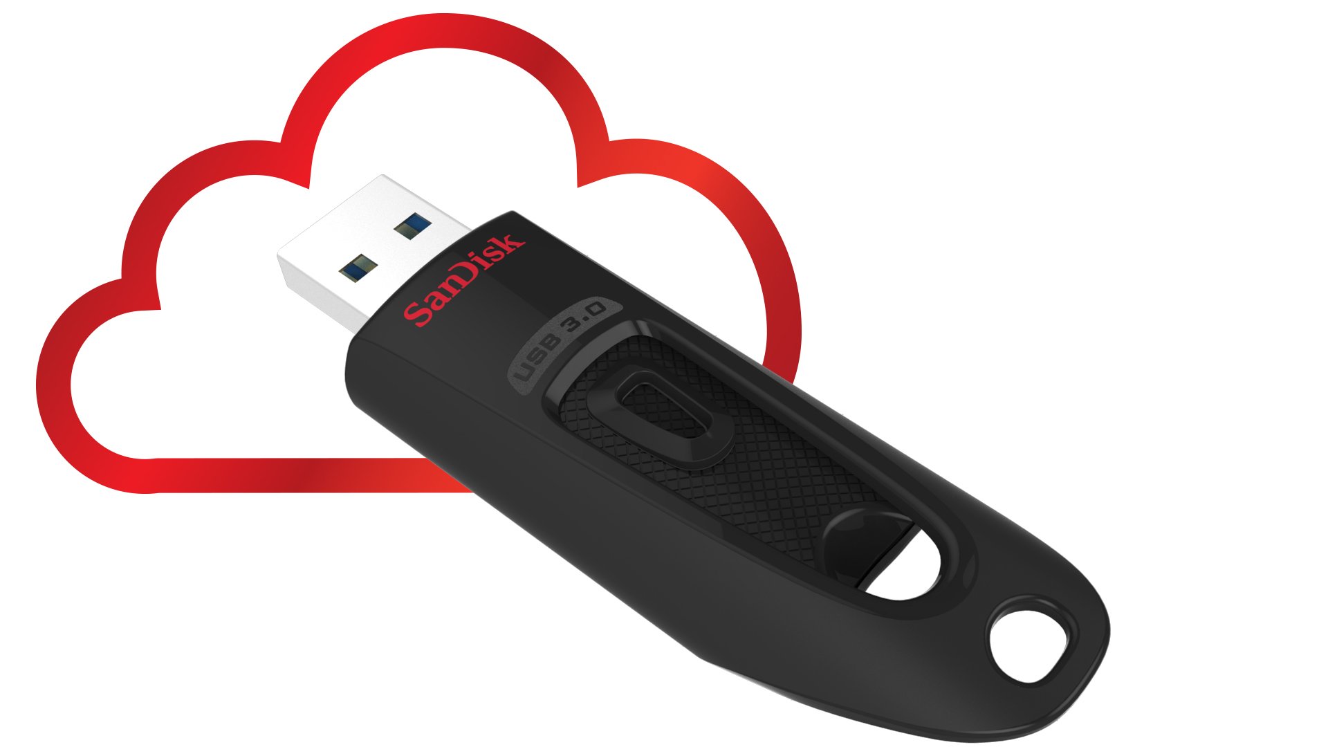 SanDisk SDCZ48-128G-GC46 128GB Ultra USB 3.0 Flash Drive and Cloud