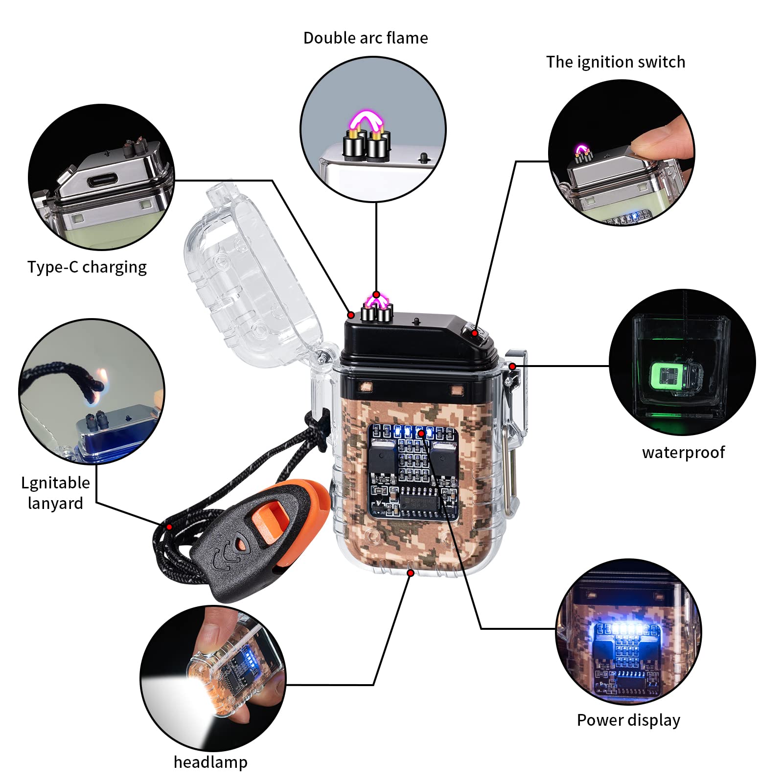 Aneagle Outdoor Windproof Lighter Dual Arc Electric Lighters with Flashlight USB Rechargeable-Flameless-Plasma Cool Lighters for Camping,Adventure,Survival Tactical Gear (Camouflage)