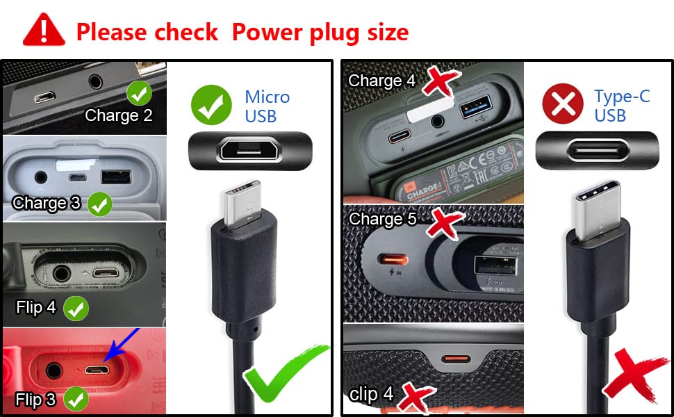 T-Power AC Adapter Charger for JBL Charge 3, Charge 2, Flip 4, Flip 3, Flip 2, Pulse 3, Pulse 2, Pulse, GO, Clip Plus, Clip, Micro II, Micro, Trip Portable Bluetooth Speaker Power Supply Cord Cable